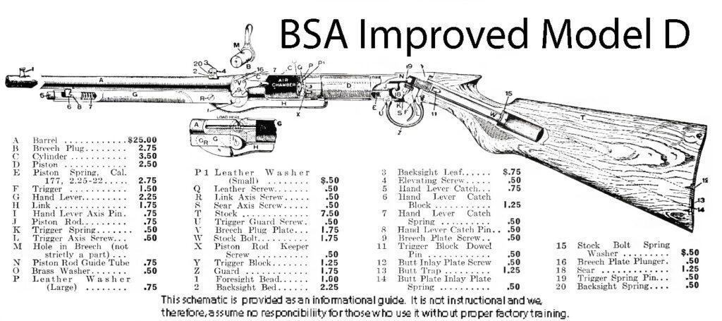 BSA Air Gun / Air Rifle Schematics. - MK Guns