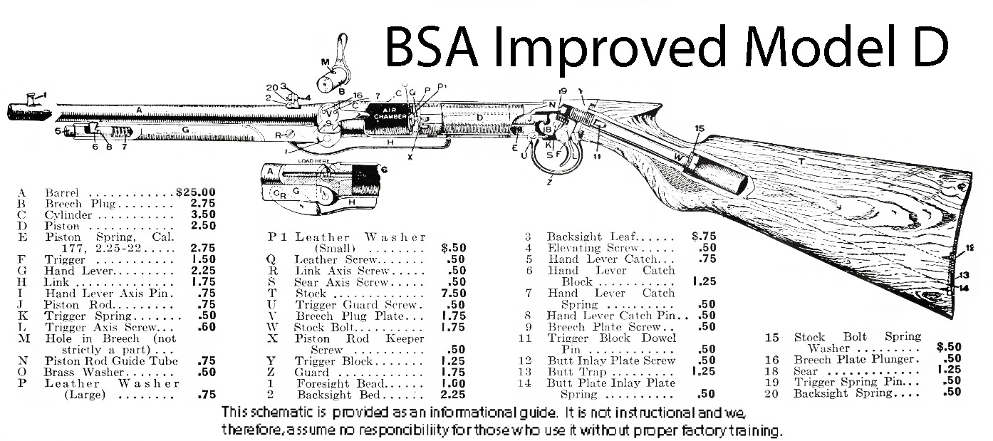BSA Air Gun / Air Rifle Schematics. - MK Guns