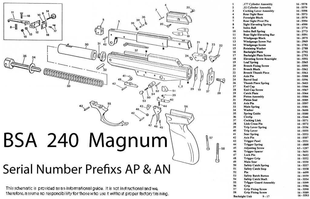 BSA Air Gun / Air Rifle Schematics. - MK Guns