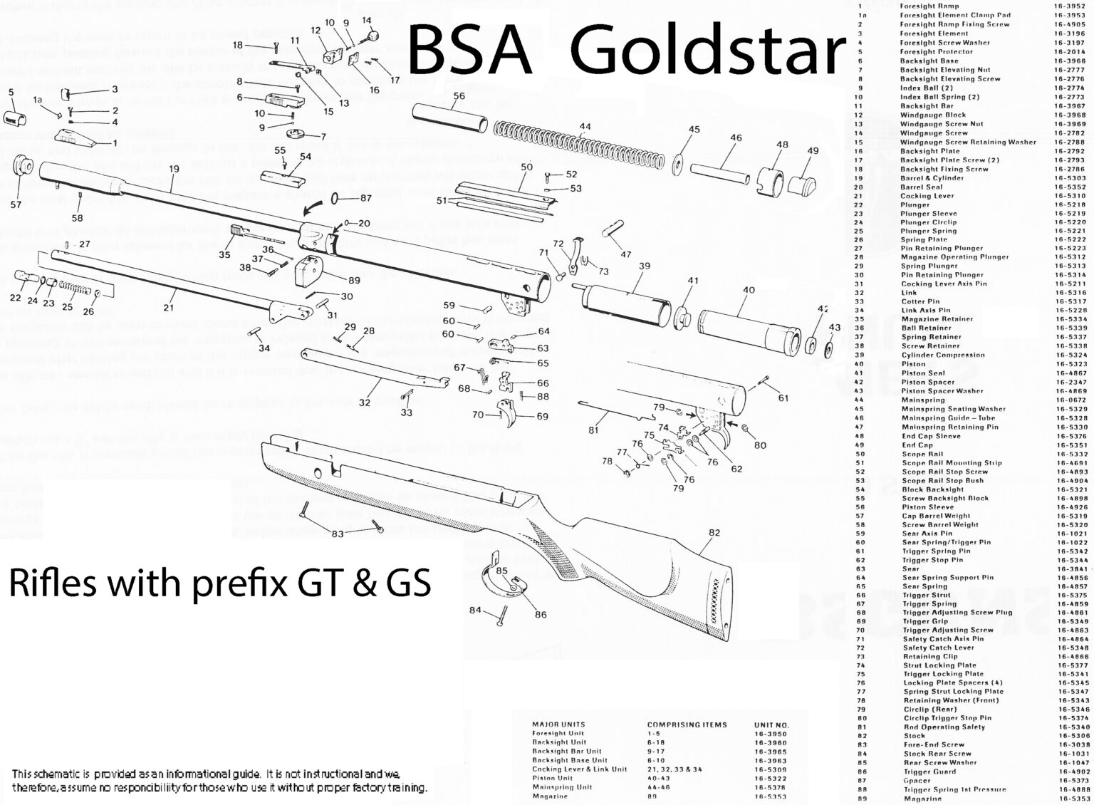 BSA Air Gun / Air Rifle Schematics. - MK Guns