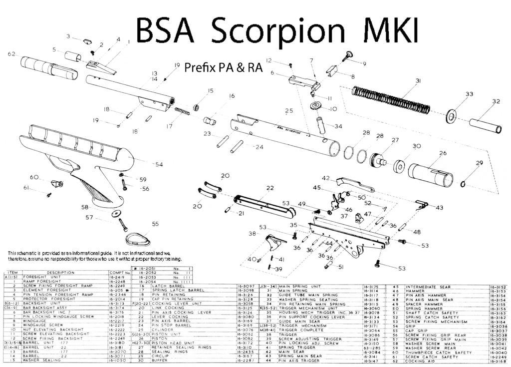 BSA Air Gun / Air Rifle Schematics. - MK Guns