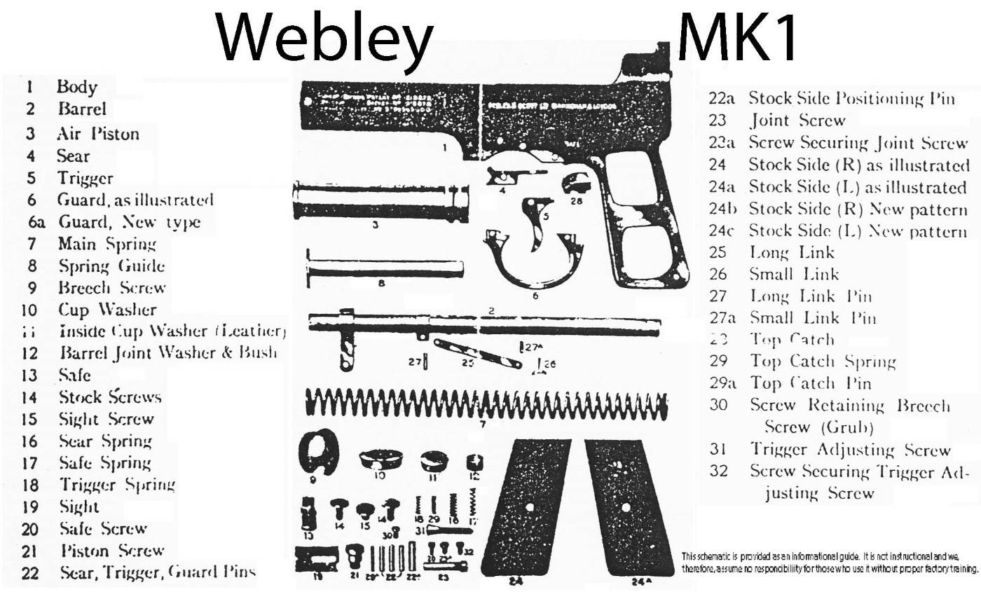 Webley Schematics. - MK Guns