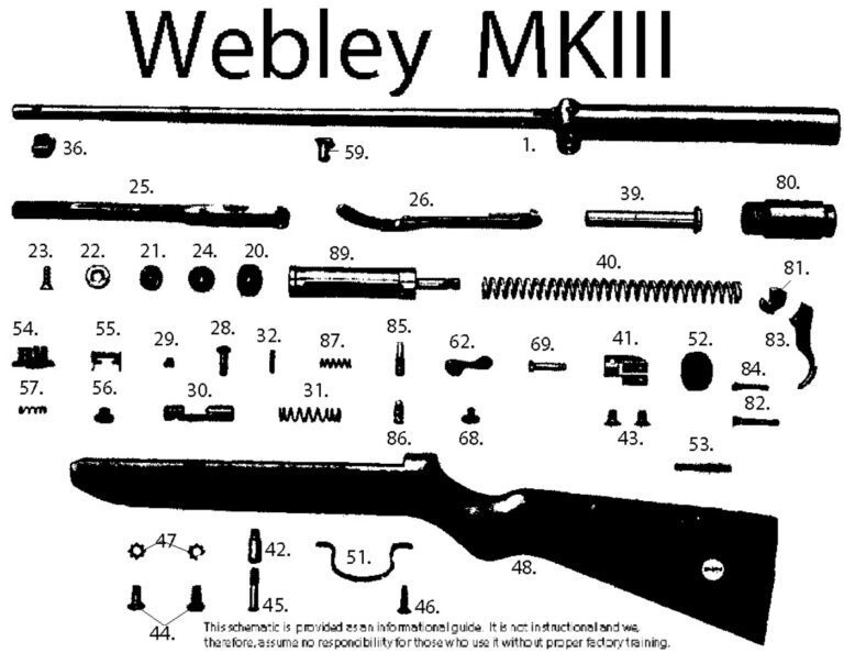 Webley Schematics. - MK Guns
