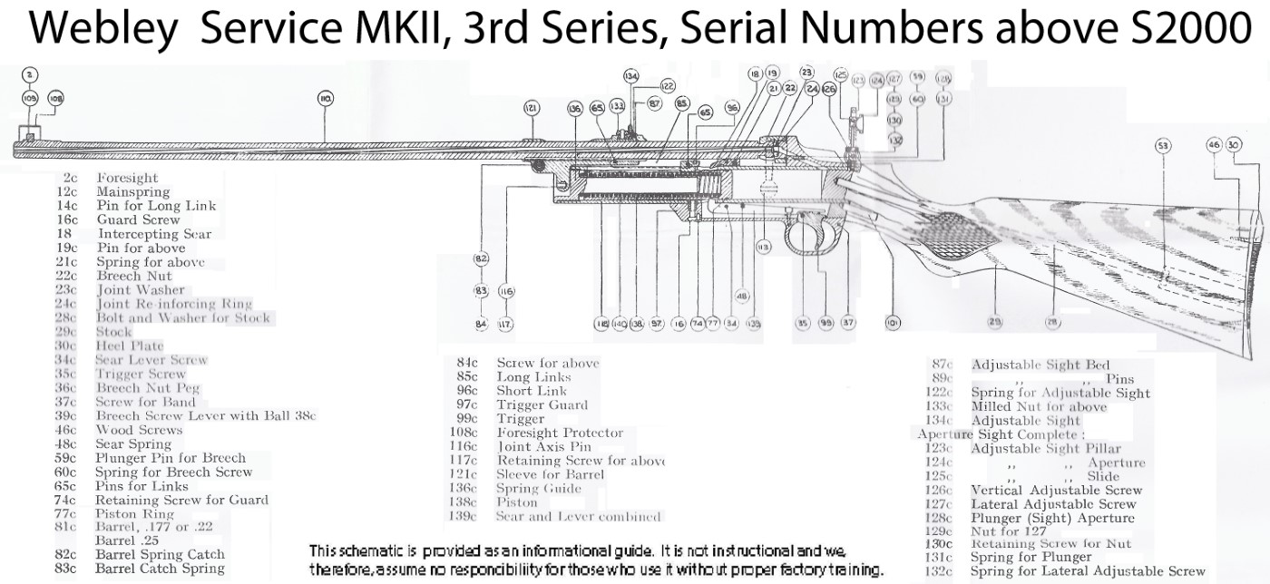 Webley Schematics. - MK Guns