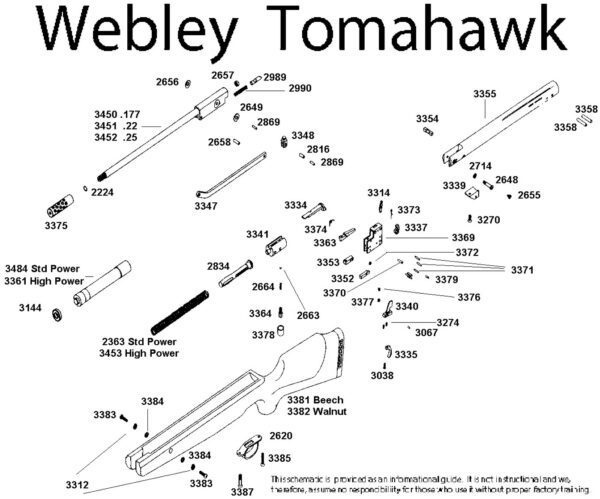 Webley Schematics Mk Guns