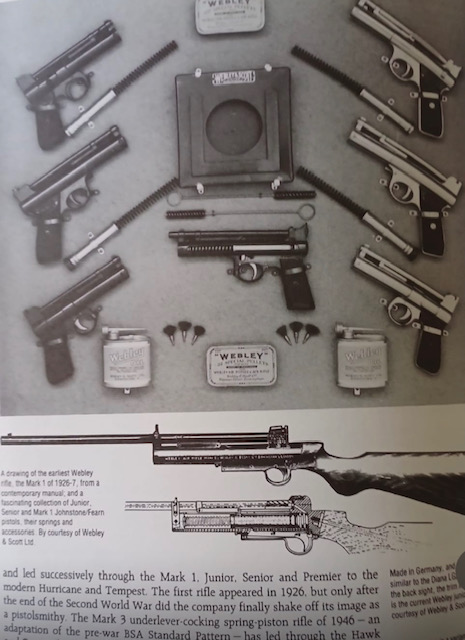 Webley Junior Chrome .177 Air Pistol. - MK Guns